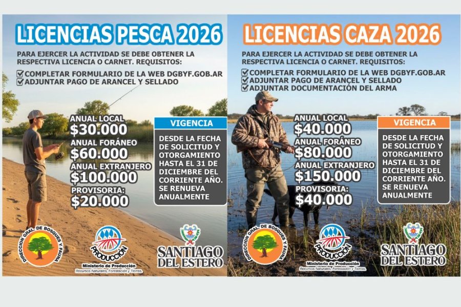 Licencias 2026: cuánto cuesta pescar y cazar en Santiago y cómo ...